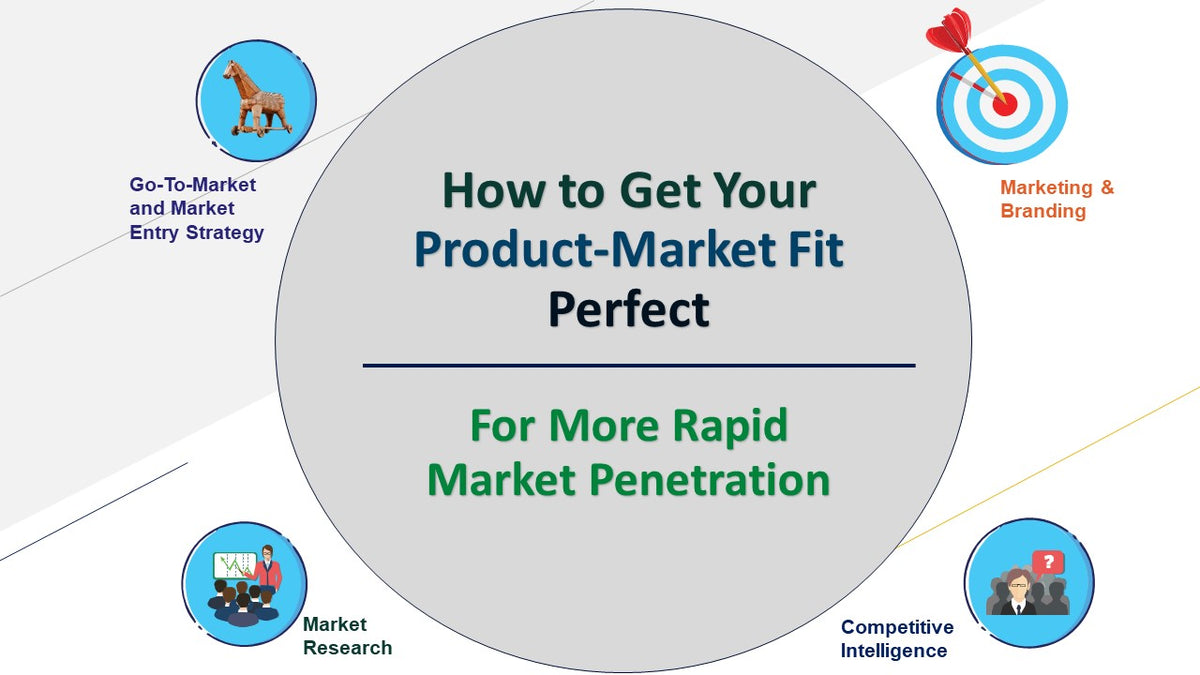 Designing Your Market Entry, Branding and Positioning - Save with a 5 ...